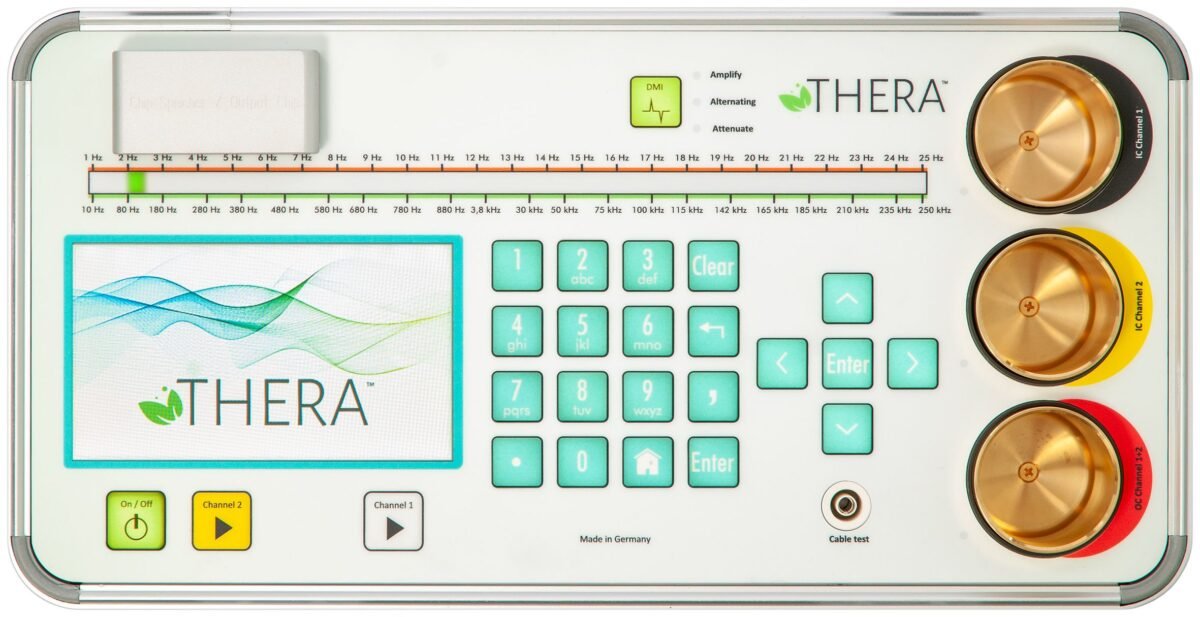 For business - THERA Weight Loss